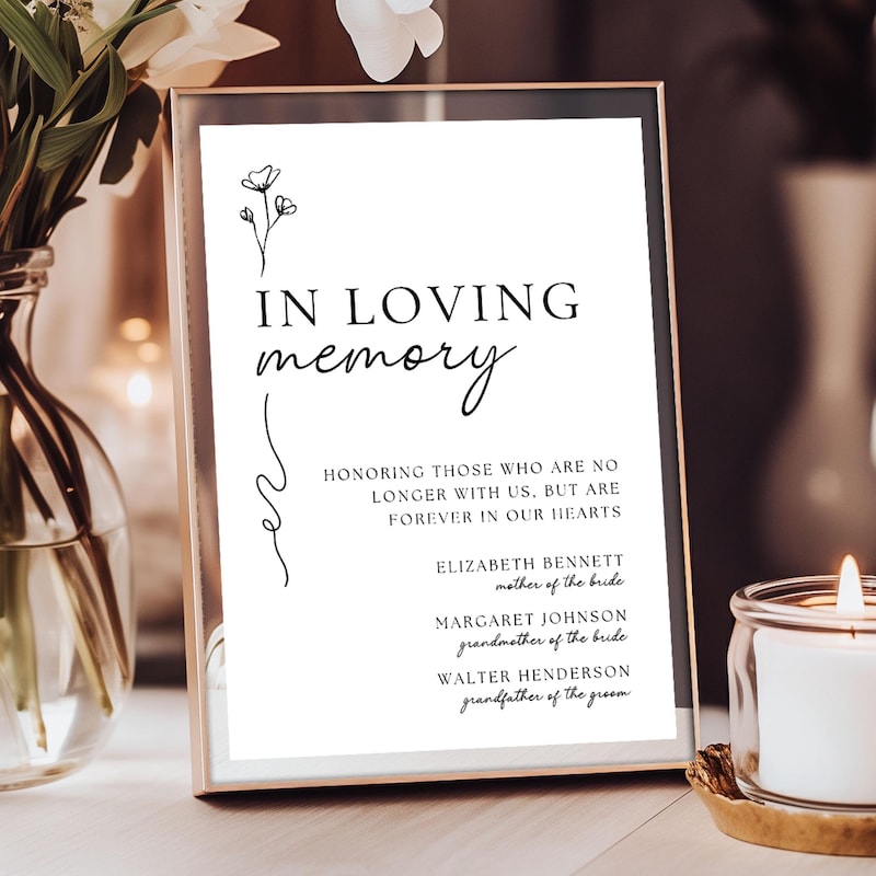 In Memoriam Sign - Etsy