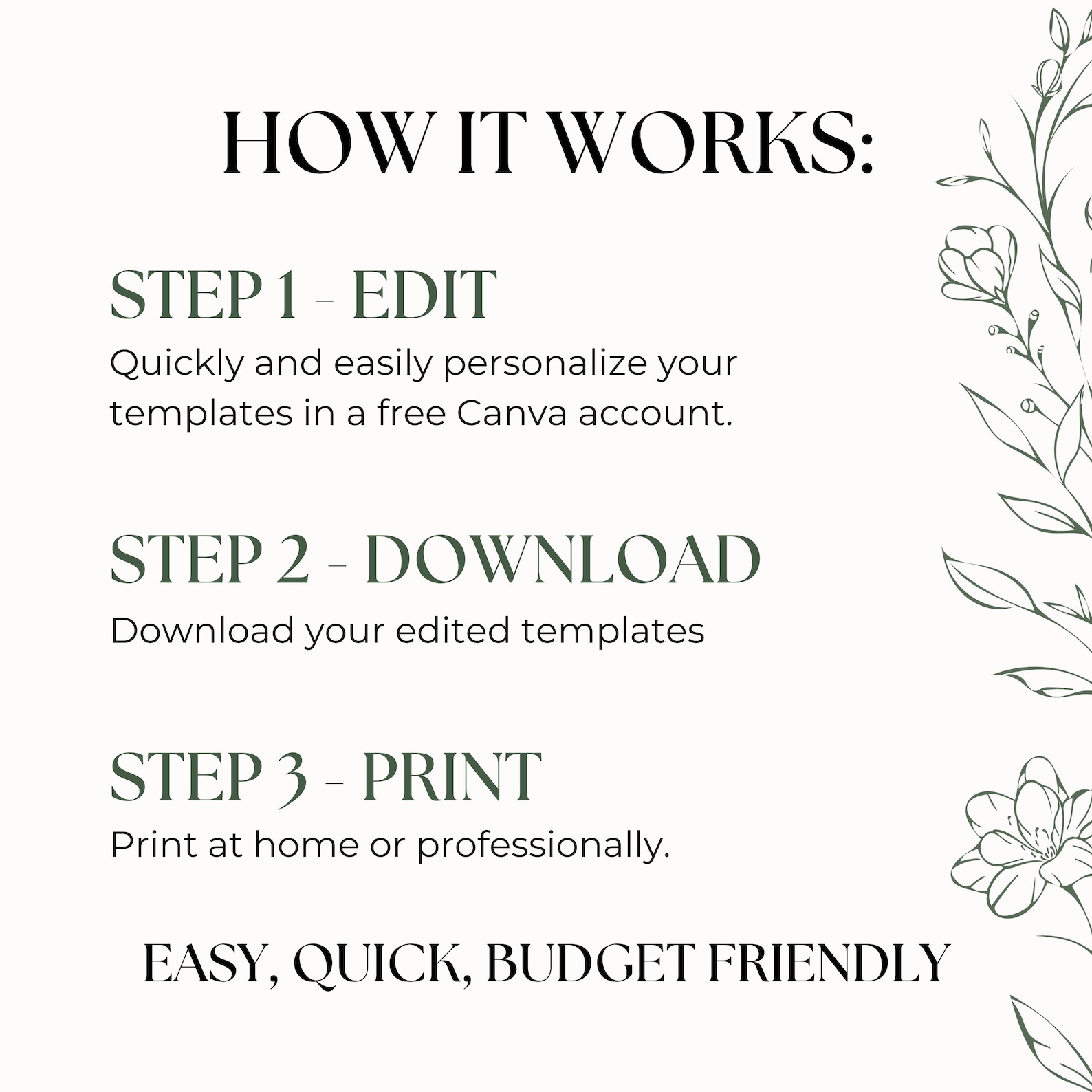 Guest Attire Card | Wedding Guest Dress Code Card | Guest Dress Code ...