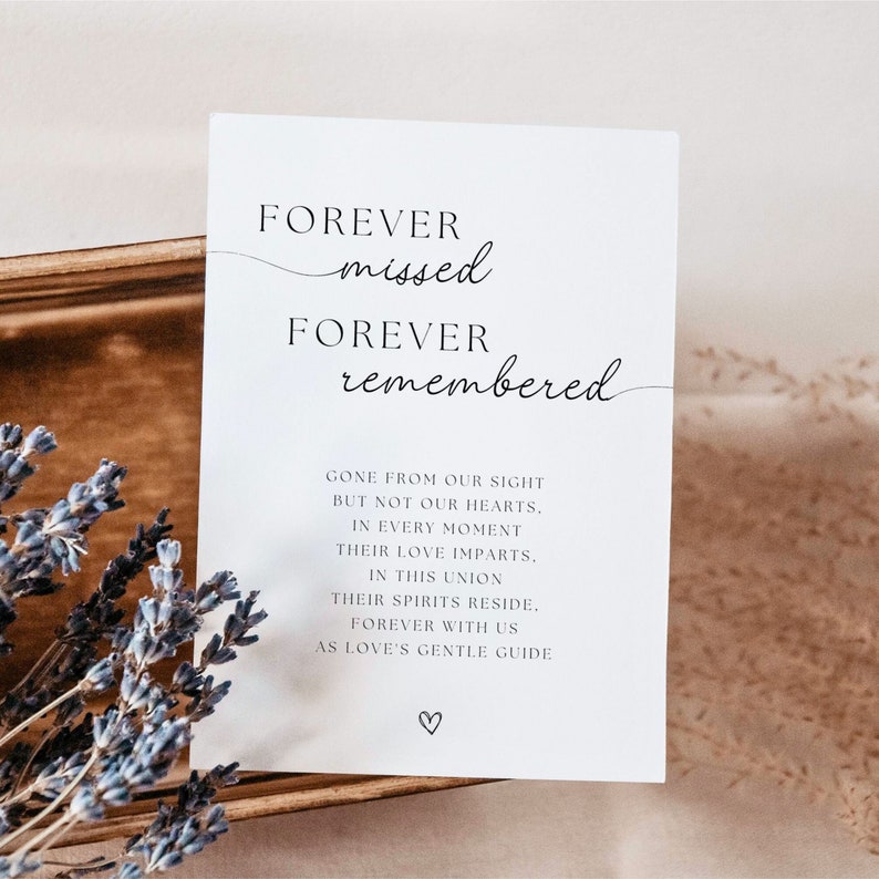 Minimalist in Loving Memory Sign Editable Template Modern - Etsy