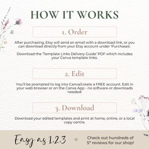 Modern in Loving Memory Sign Template, Simple Wedding Memorial Sign ...