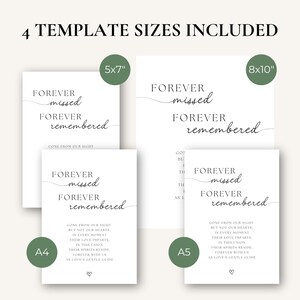 Minimalist in Loving Memory Sign | Editable Template | Modern in Memory ...