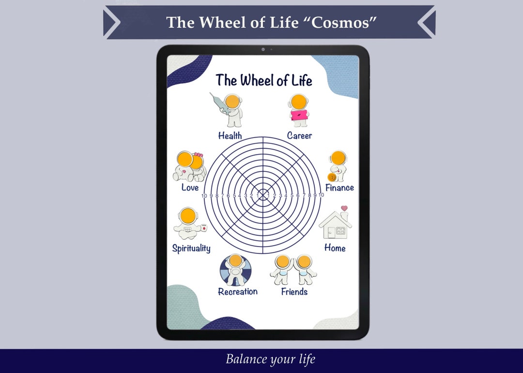 The Wheel of Life "cosmos" - Etsy