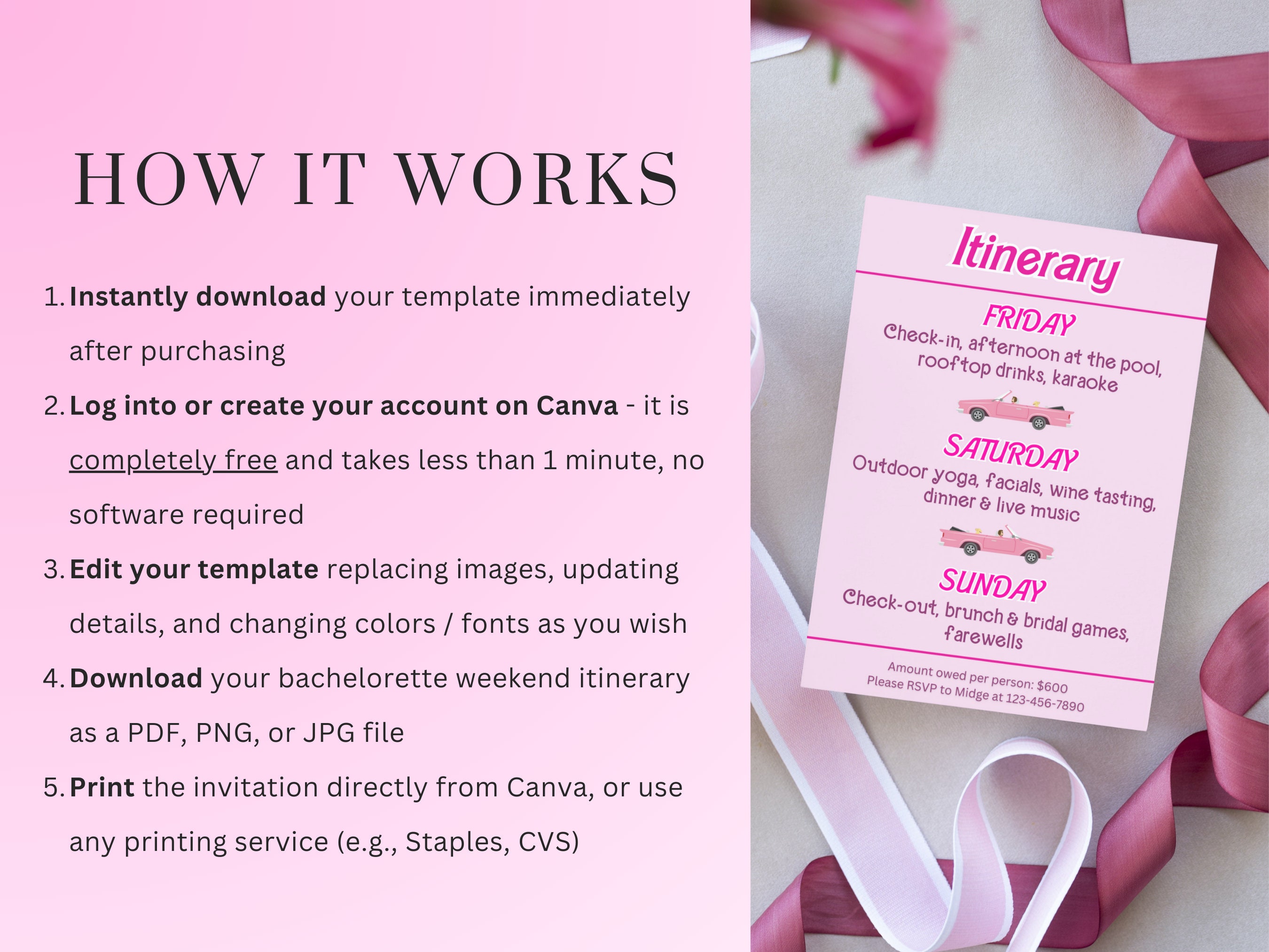 Editable Digital Bachelorette Itinerary Invitation Template - Etsy