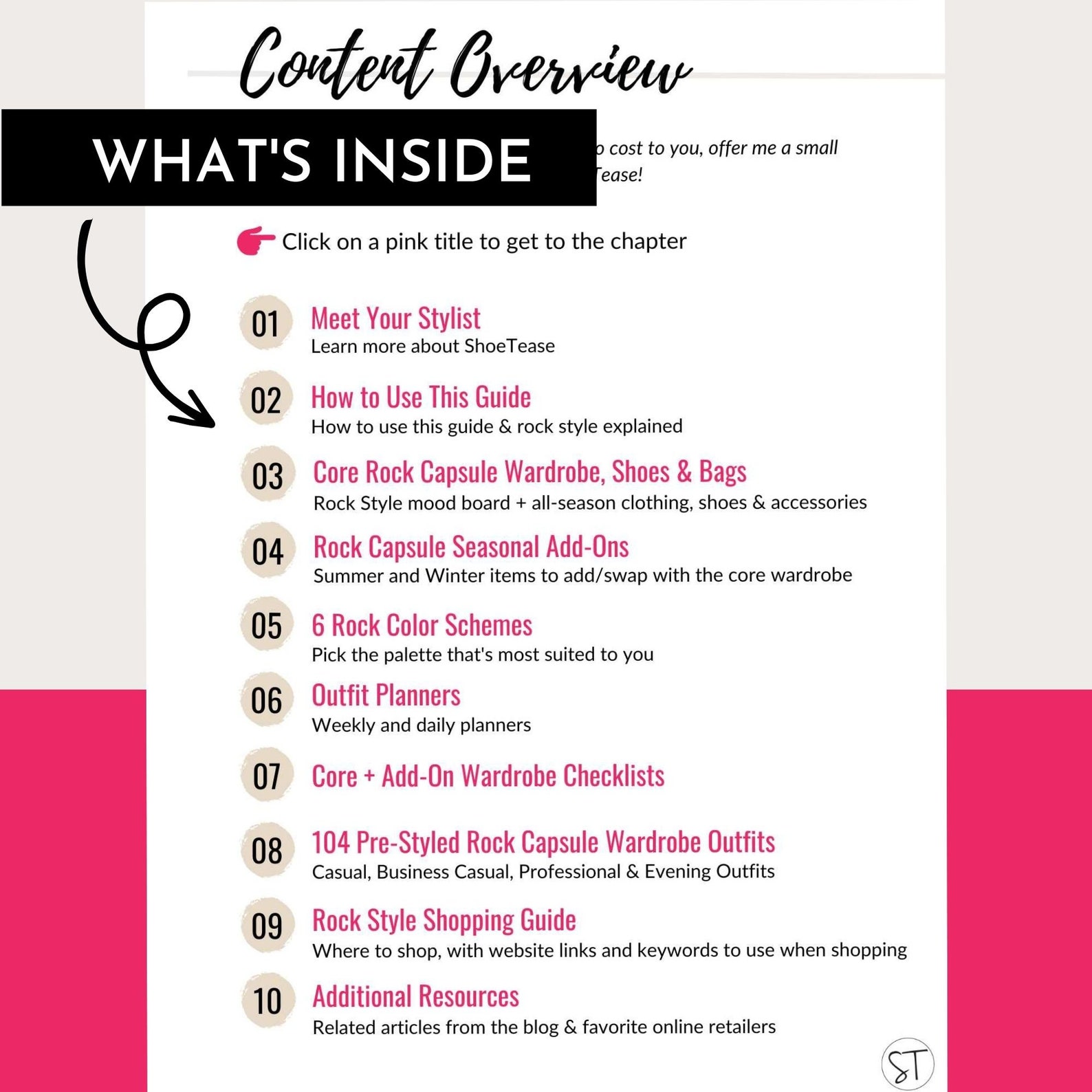 4 Season Edgy Rock Style Capsule Wardrobe Planner for Women | Core ...