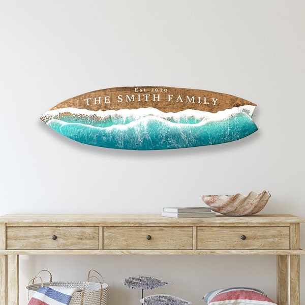 Surfboard Sign - Etsy