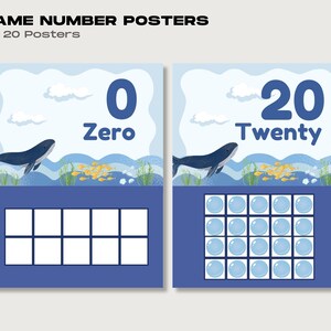 Ocean Number Posters Bundle: Editable Classroom Decor (digital Download ...