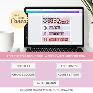 Voice Levels Classroom Display: Pastel Decor, Editable Poster (canva ...