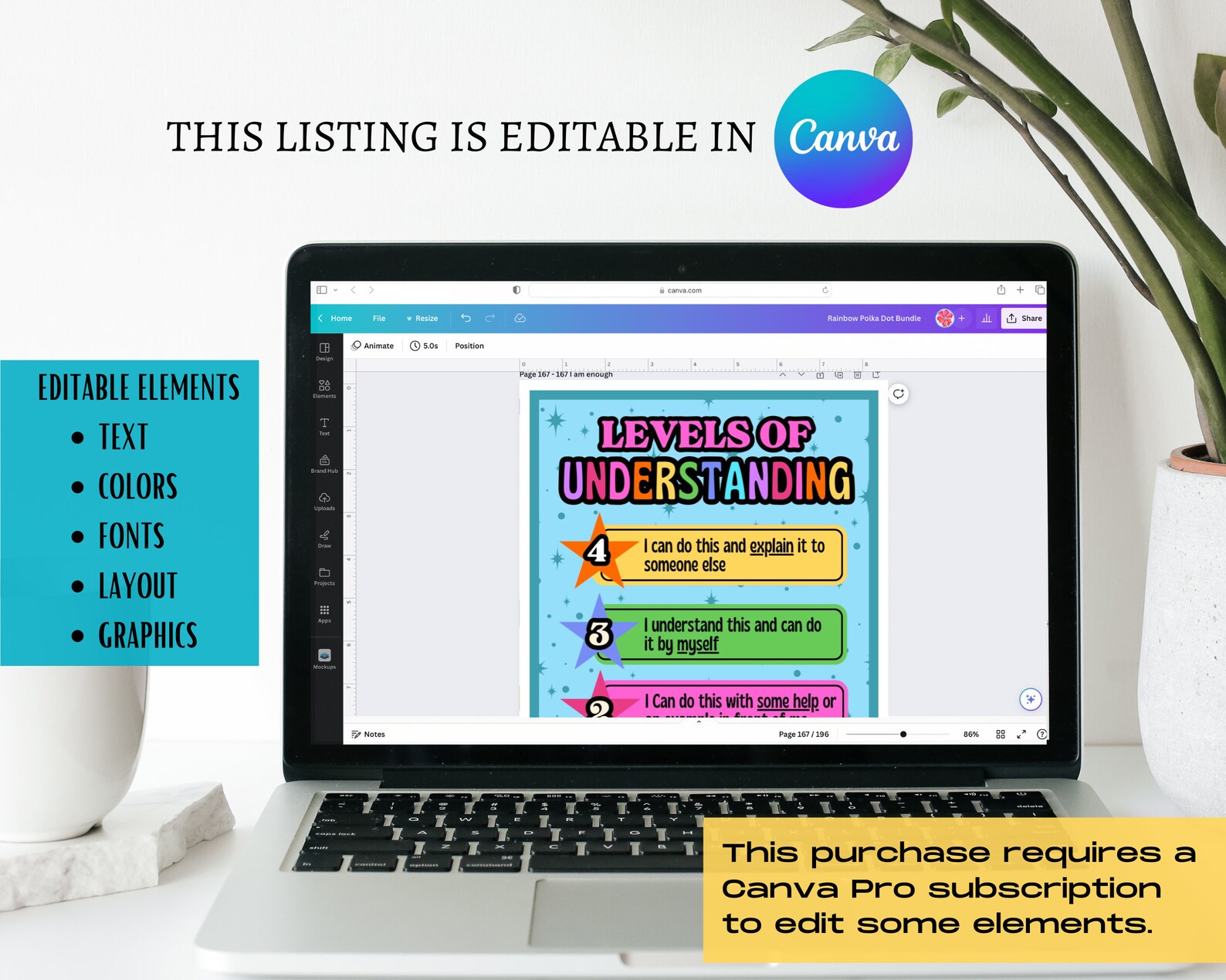 Levels of Understanding Poster, Printable & Editable Classroom Prints ...