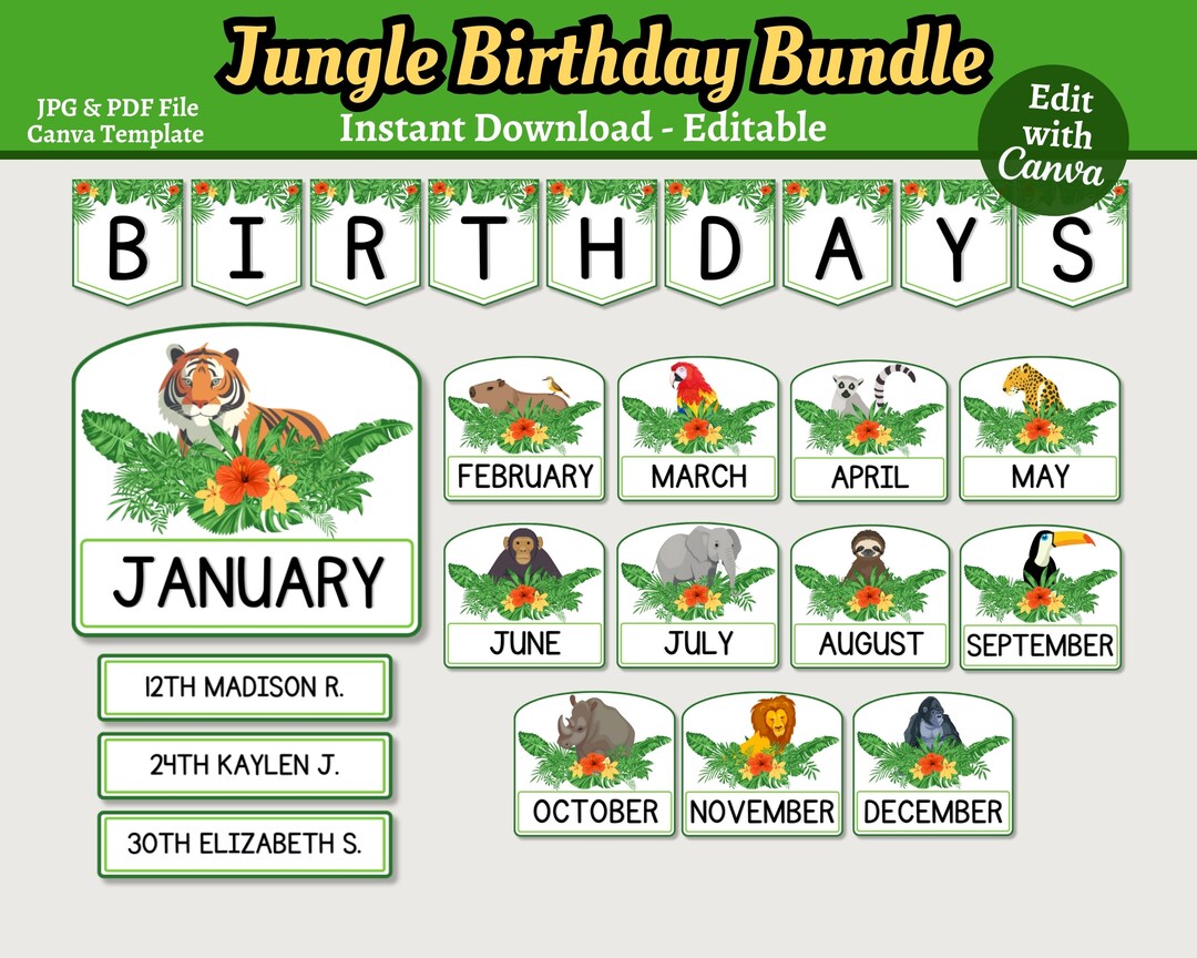 Jungle Animals Birthday Display: Editable Teacher Printable (canva ...