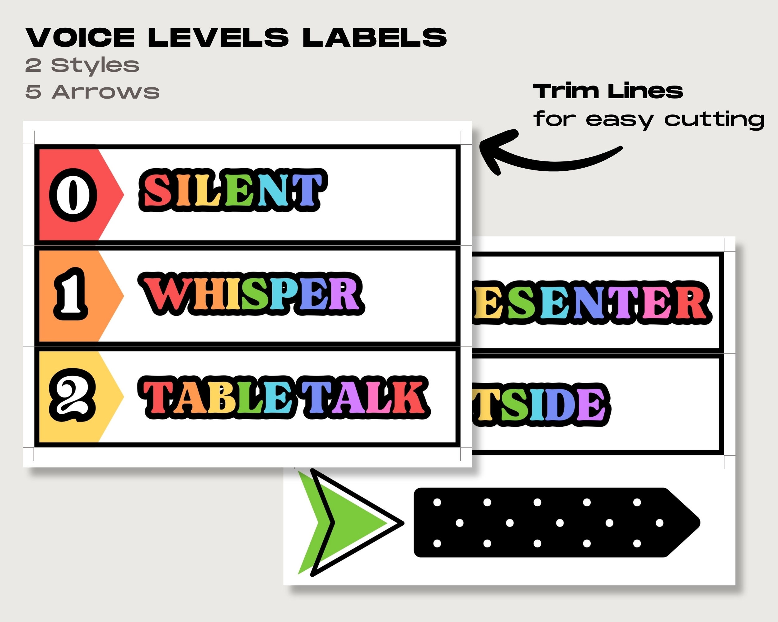 Bright Rainbow Voice Levels Printable Posters, Editable Classroom Noise ...