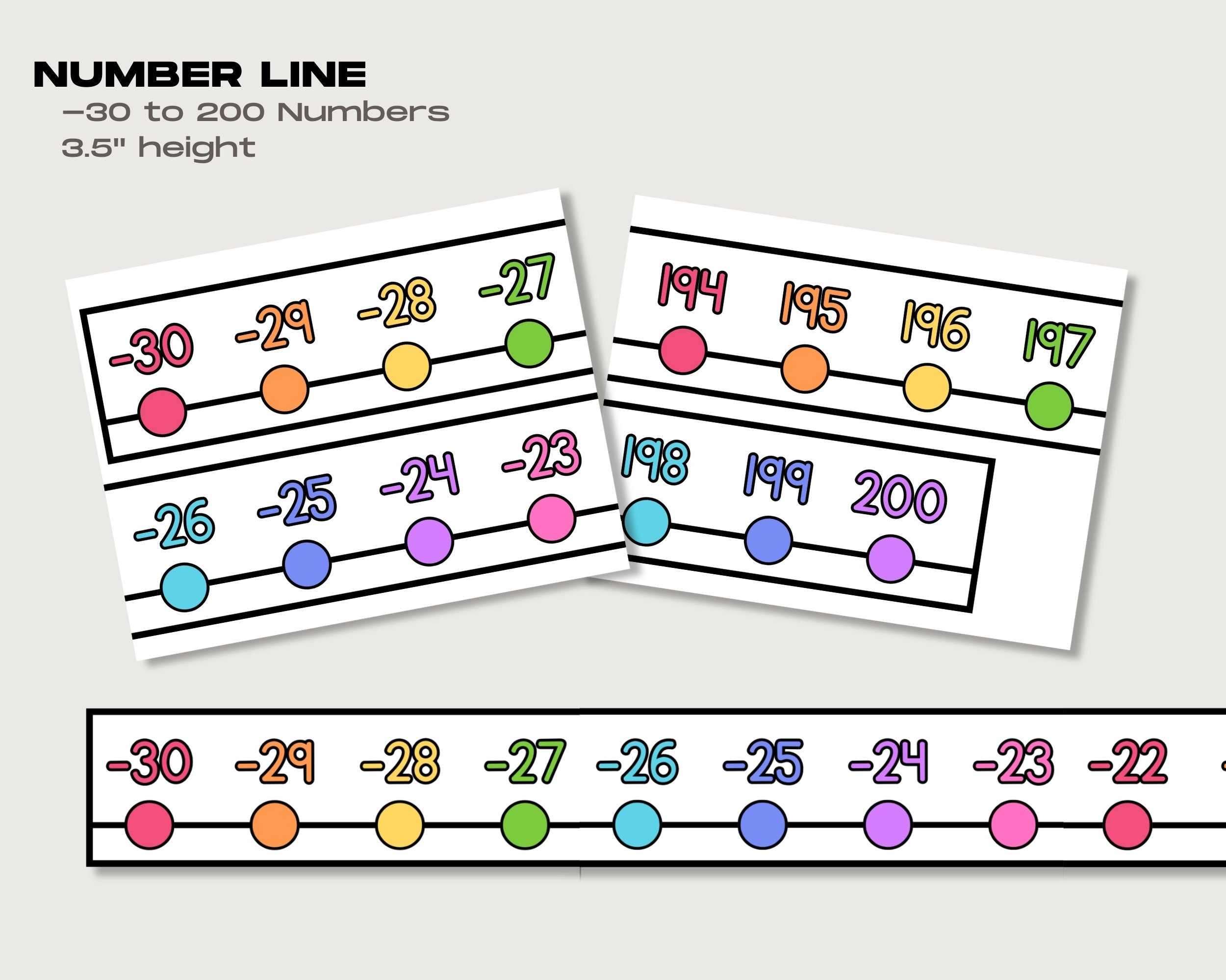 Glitter Sparkle Number Posters, Printable & Editable Skip Counting, Ten ...