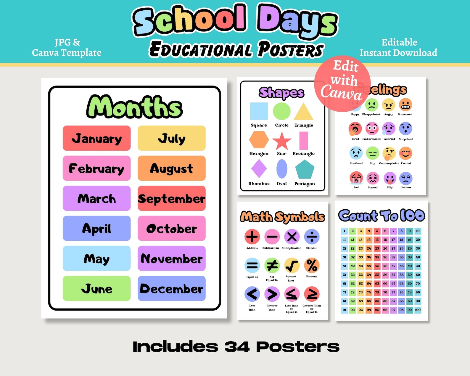 Educational Posters, Printable & Editable Elementary Classroom Posters ...