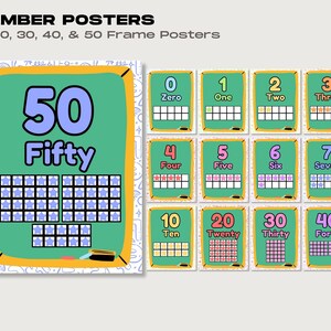 School Theme Numbers Bundle, Printable & Editable Number Frame Posters ...