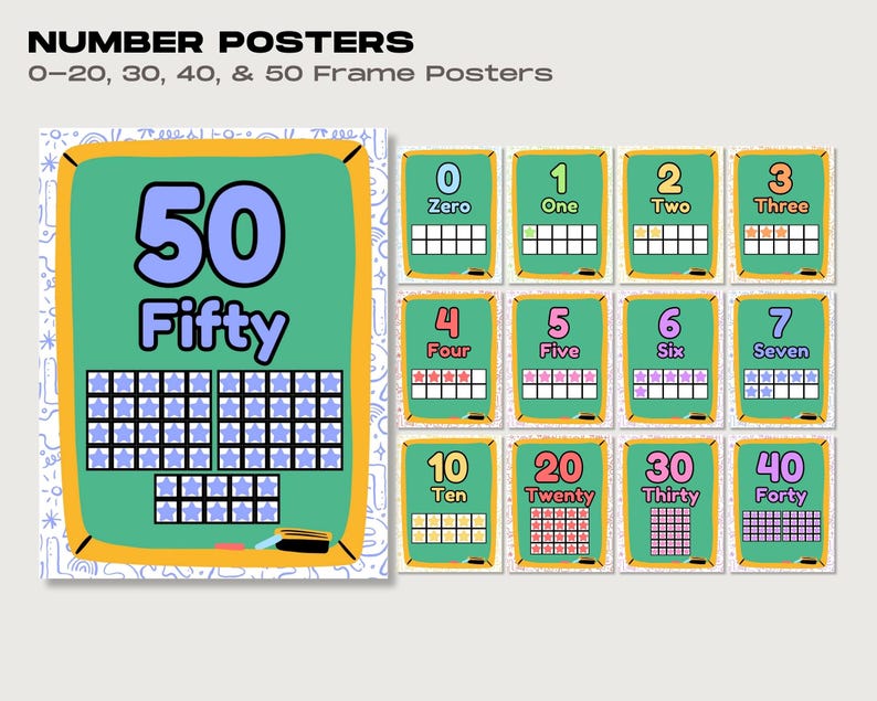 School Theme Numbers Bundle, Printable & Editable Number Frame Posters ...