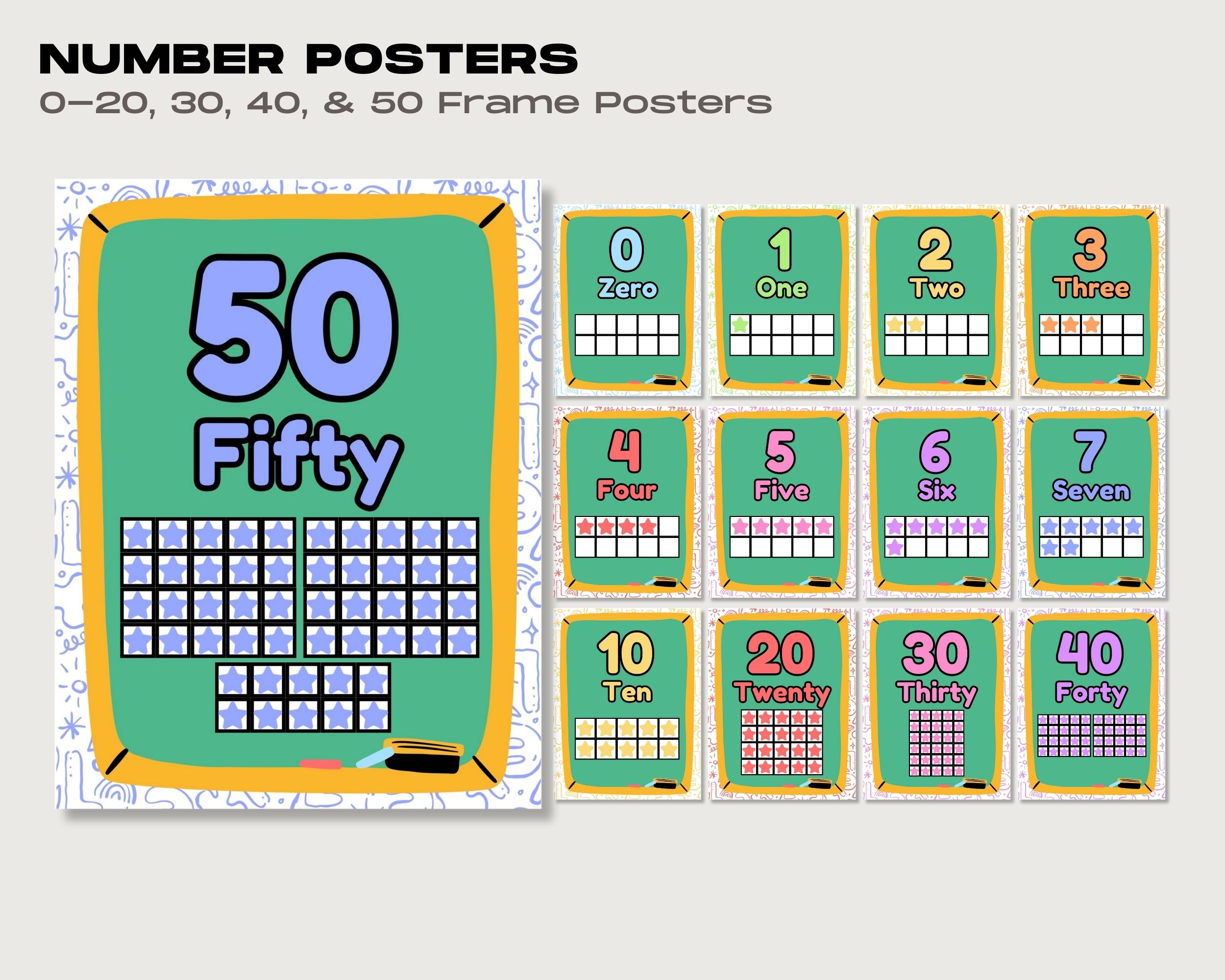 School Theme Numbers Bundle, Printable & Editable Number Frame Posters ...