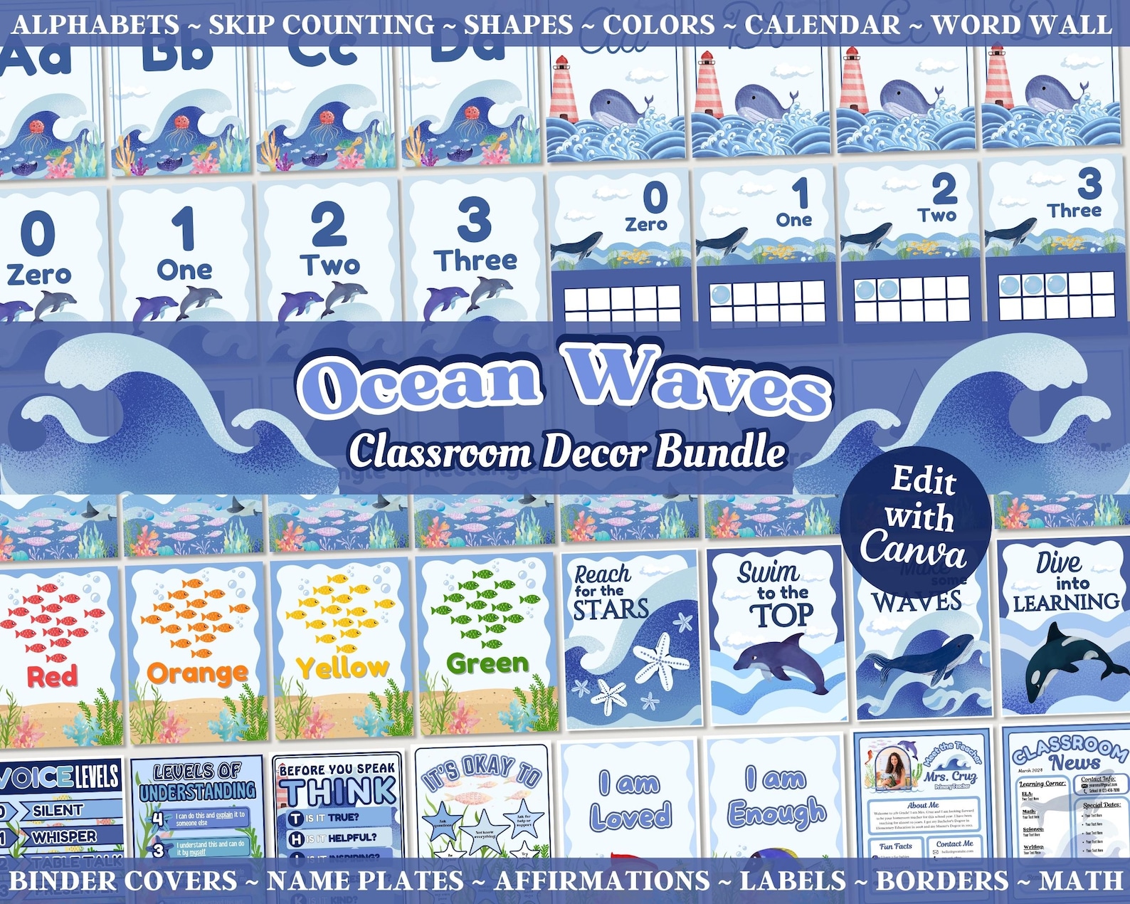 Ocean Theme Classroom Decor Bundle: Editable Posters (canva Template ...