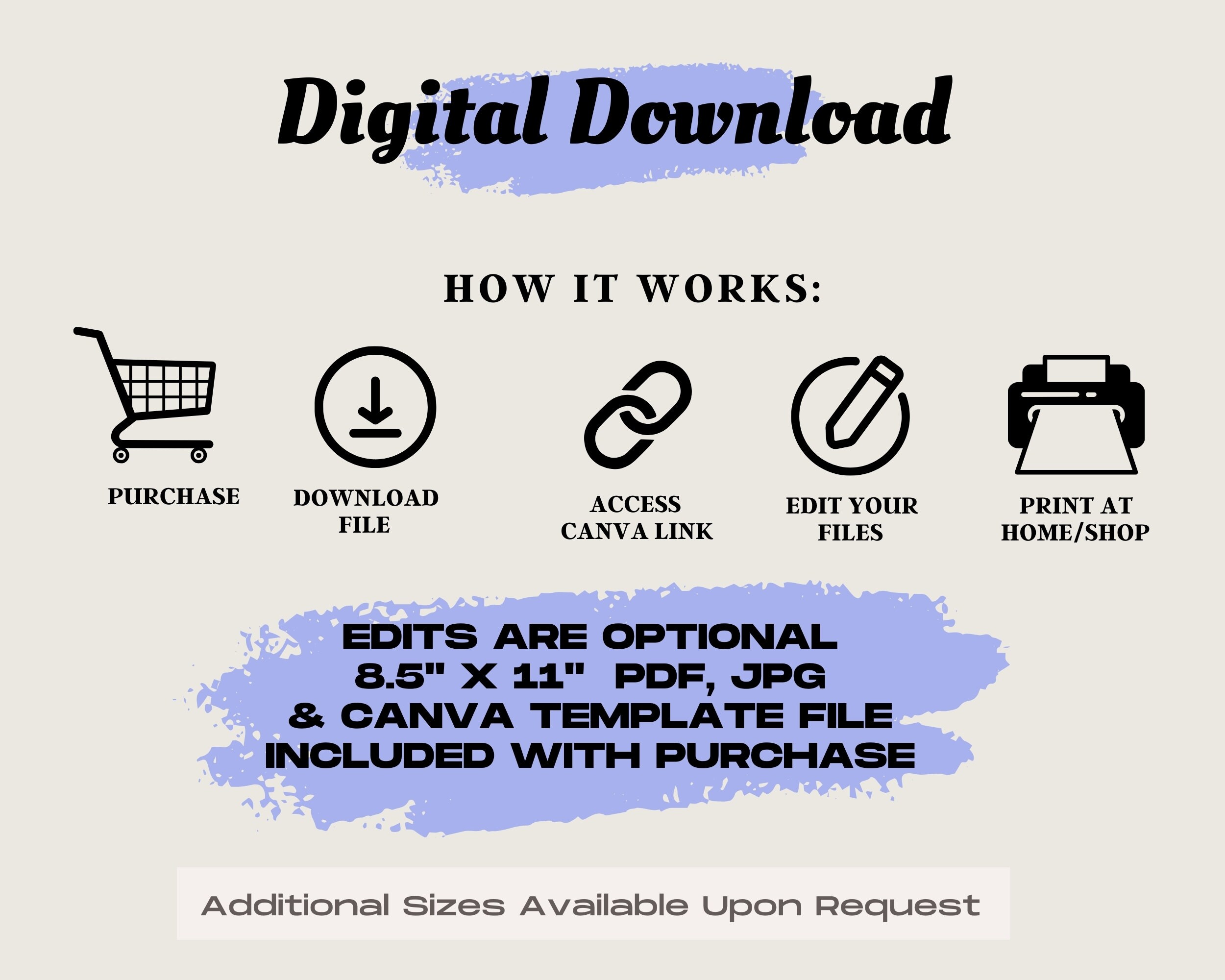 Bright Rainbow Voice Levels Printable Posters, Editable Classroom Noise ...