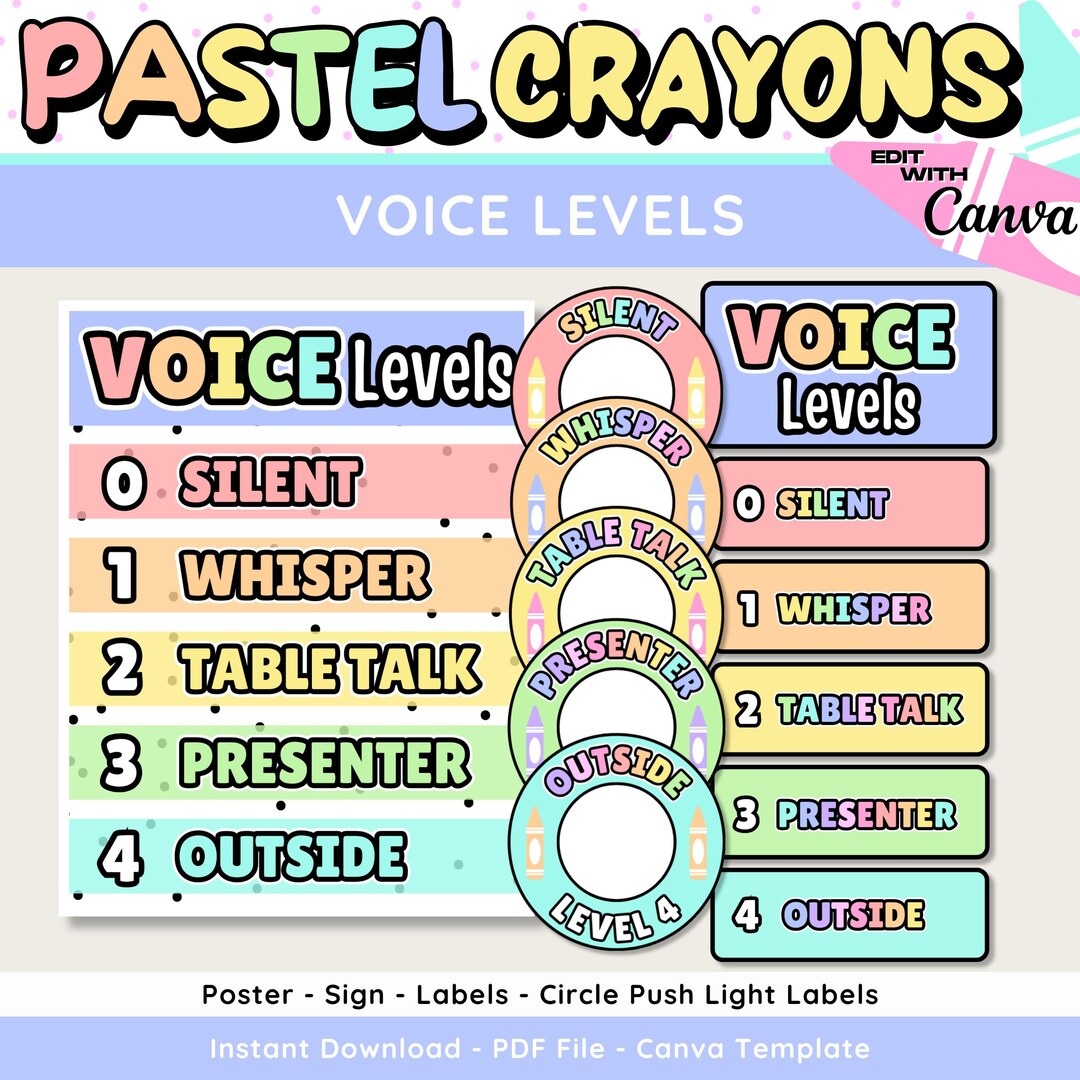 Pastel Classroom Voice Levels, Printable & Editable Classroom Student ...