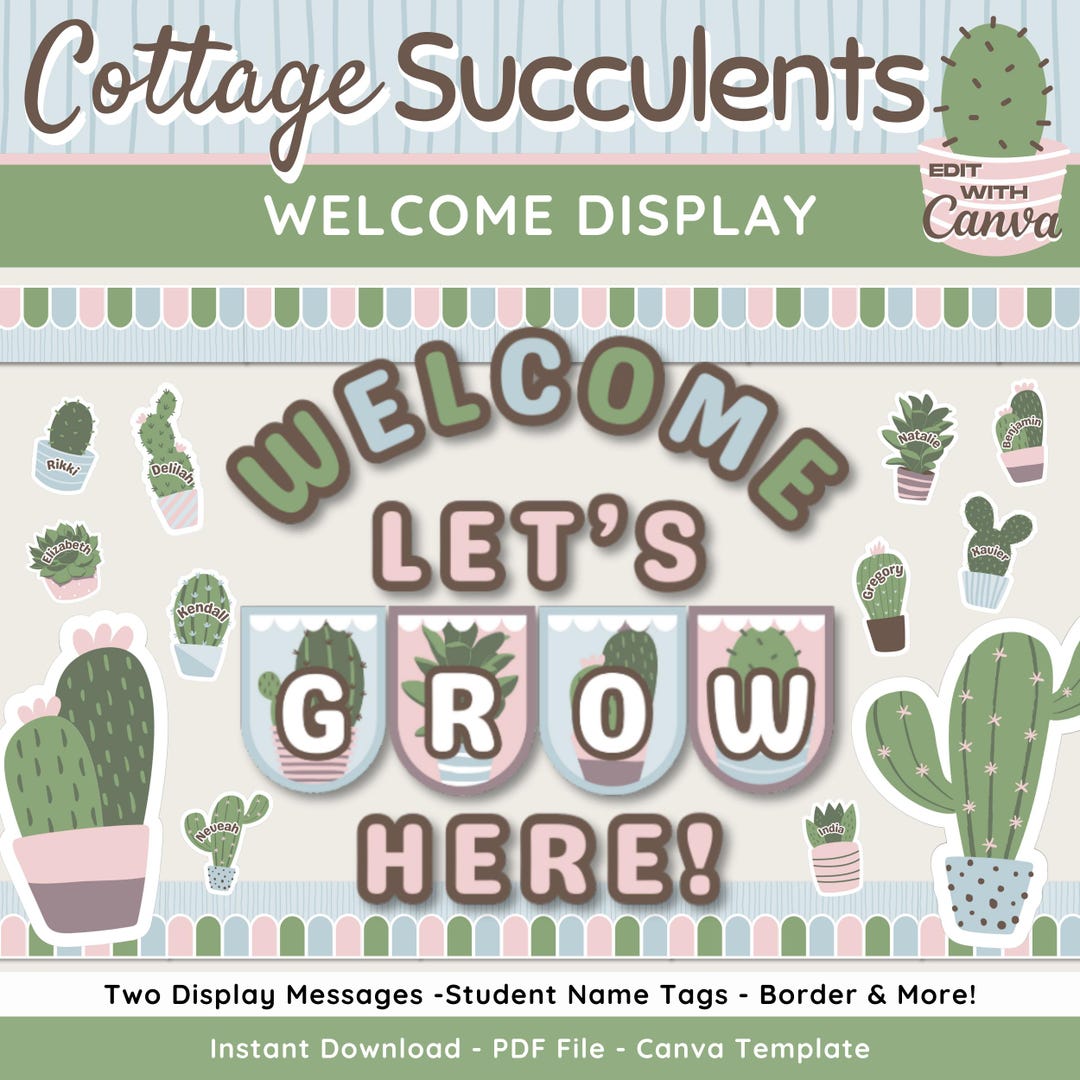 Welcome Display Bundle, Printable & Editable Teacher Welcome Kit, Let's ...
