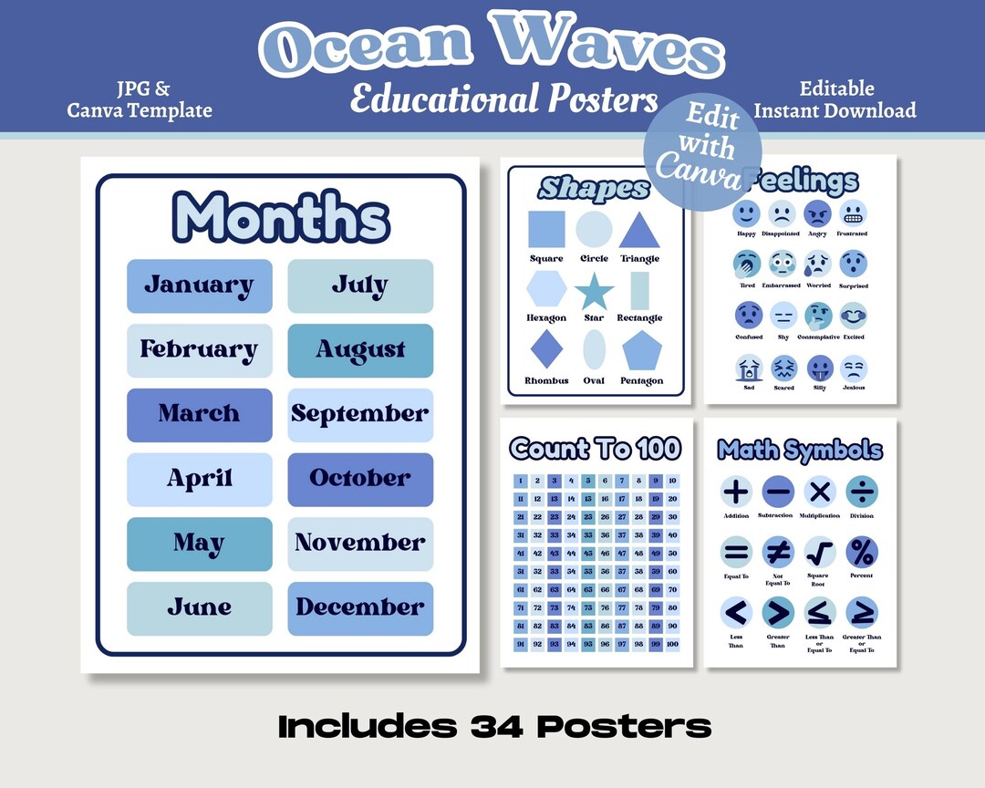 Ocean Theme Educational Posters: Elementary Math, Canva Editable ...