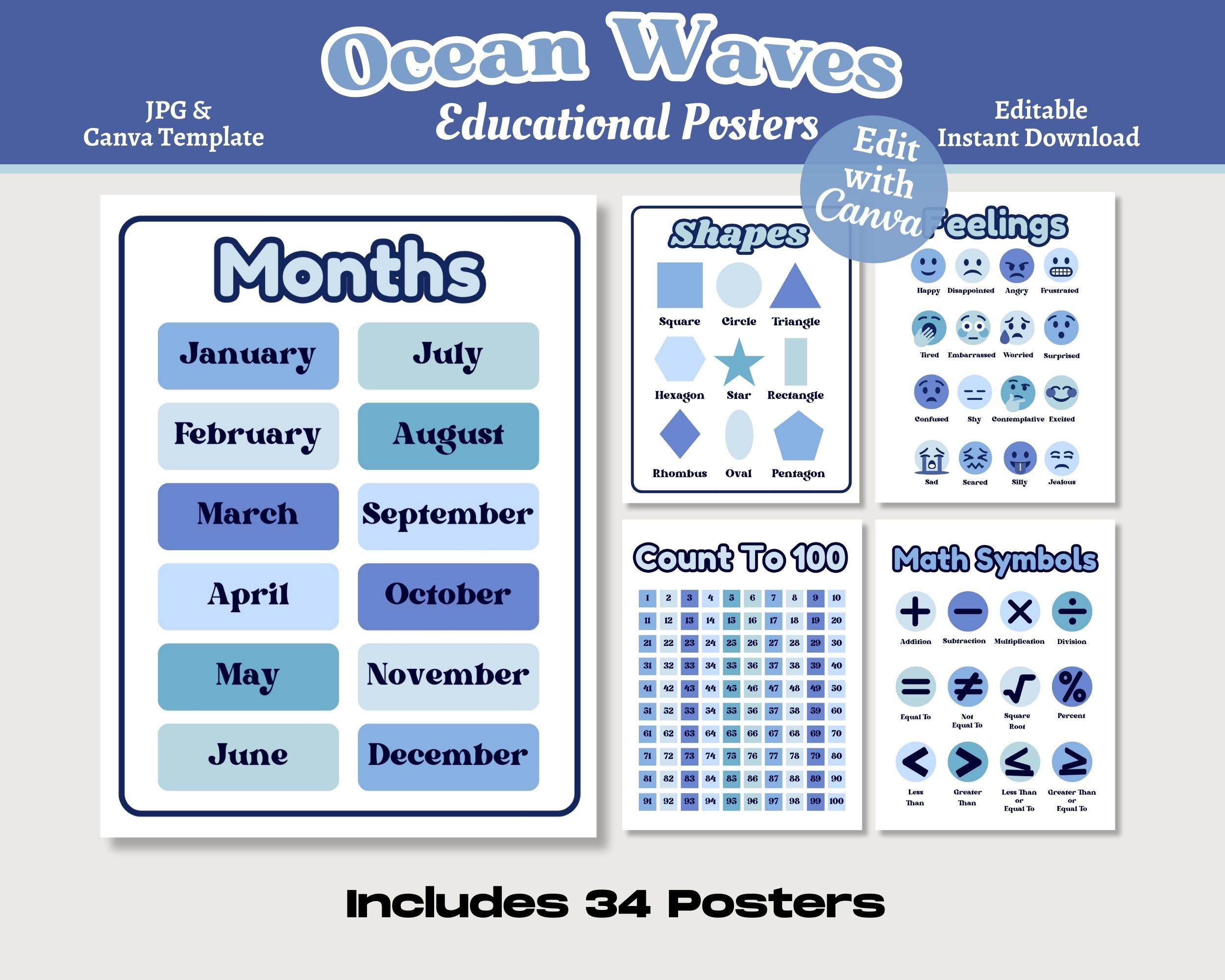 Ocean Theme Educational Posters: Elementary Math, Canva Editable ...