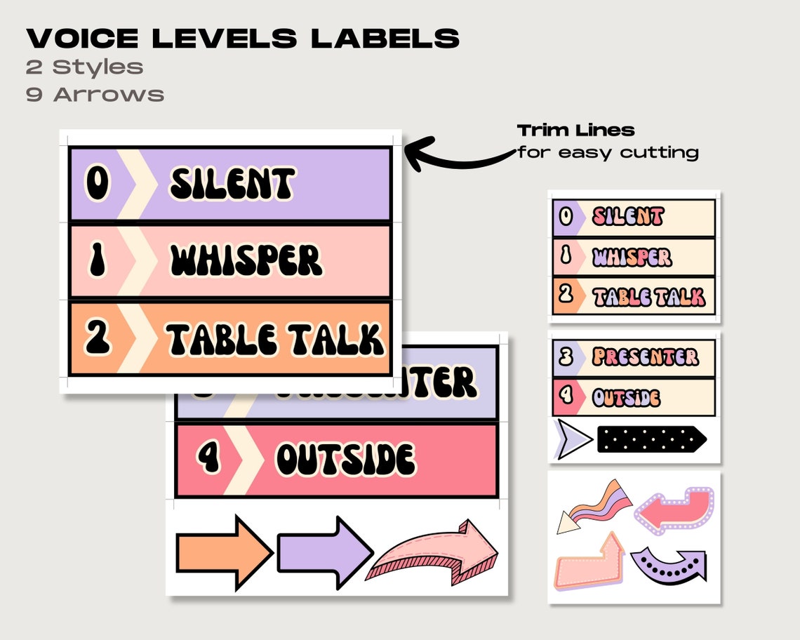 Voice Levels Display, Printable & Editable Classroom Management Posters ...