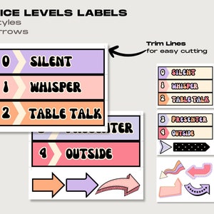 Voice Levels Display, Printable & Editable Classroom Management Posters ...
