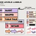 Voice Levels Display, Printable & Editable Classroom Management Posters ...
