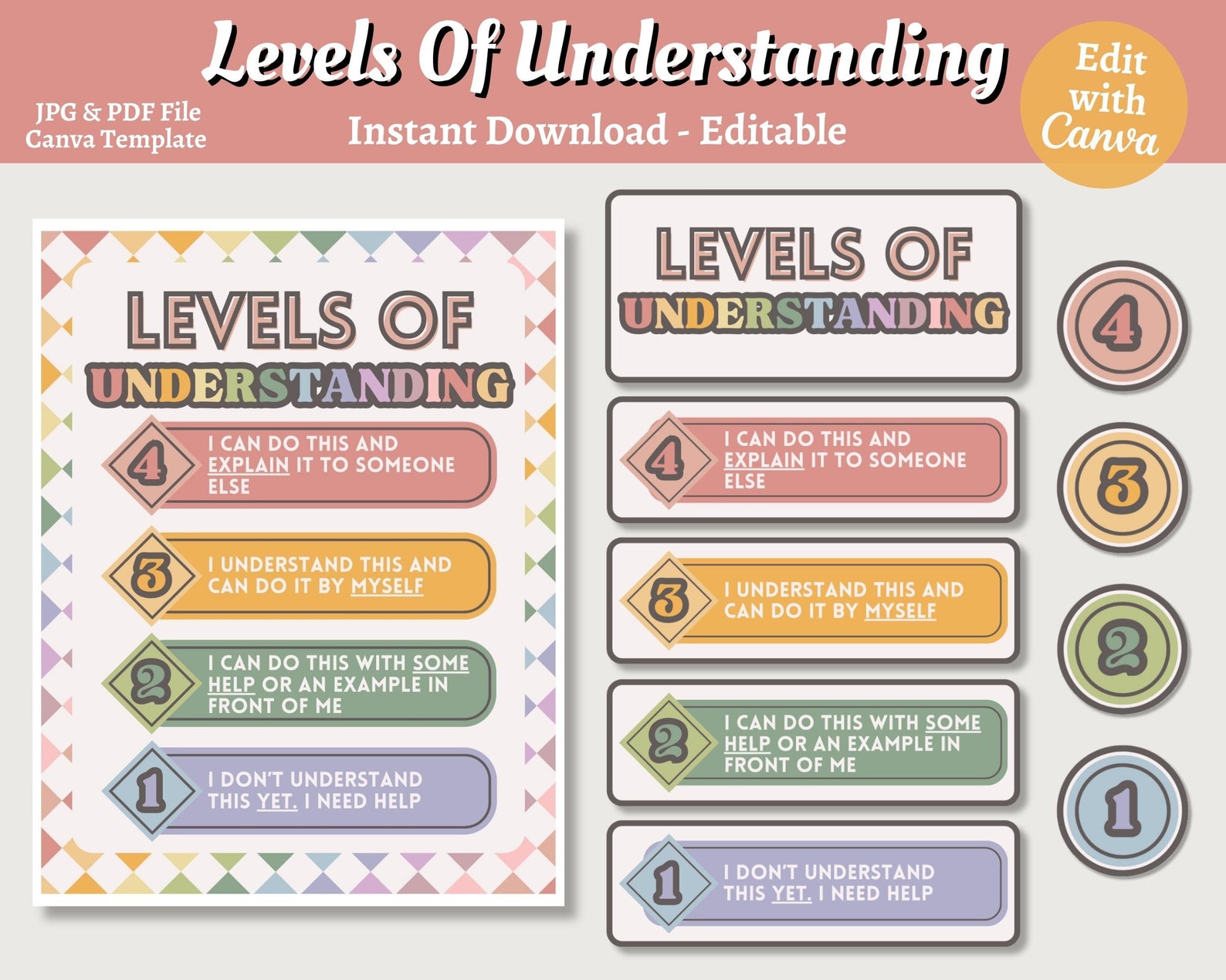 Levels of Understanding Poster, Editable Canva Template, Boho ...