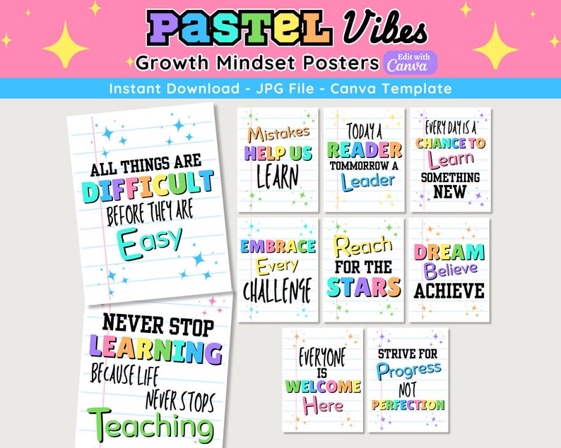 Pastel Growth Mindset Posters: Inspirational Classroom Decor (editable ...