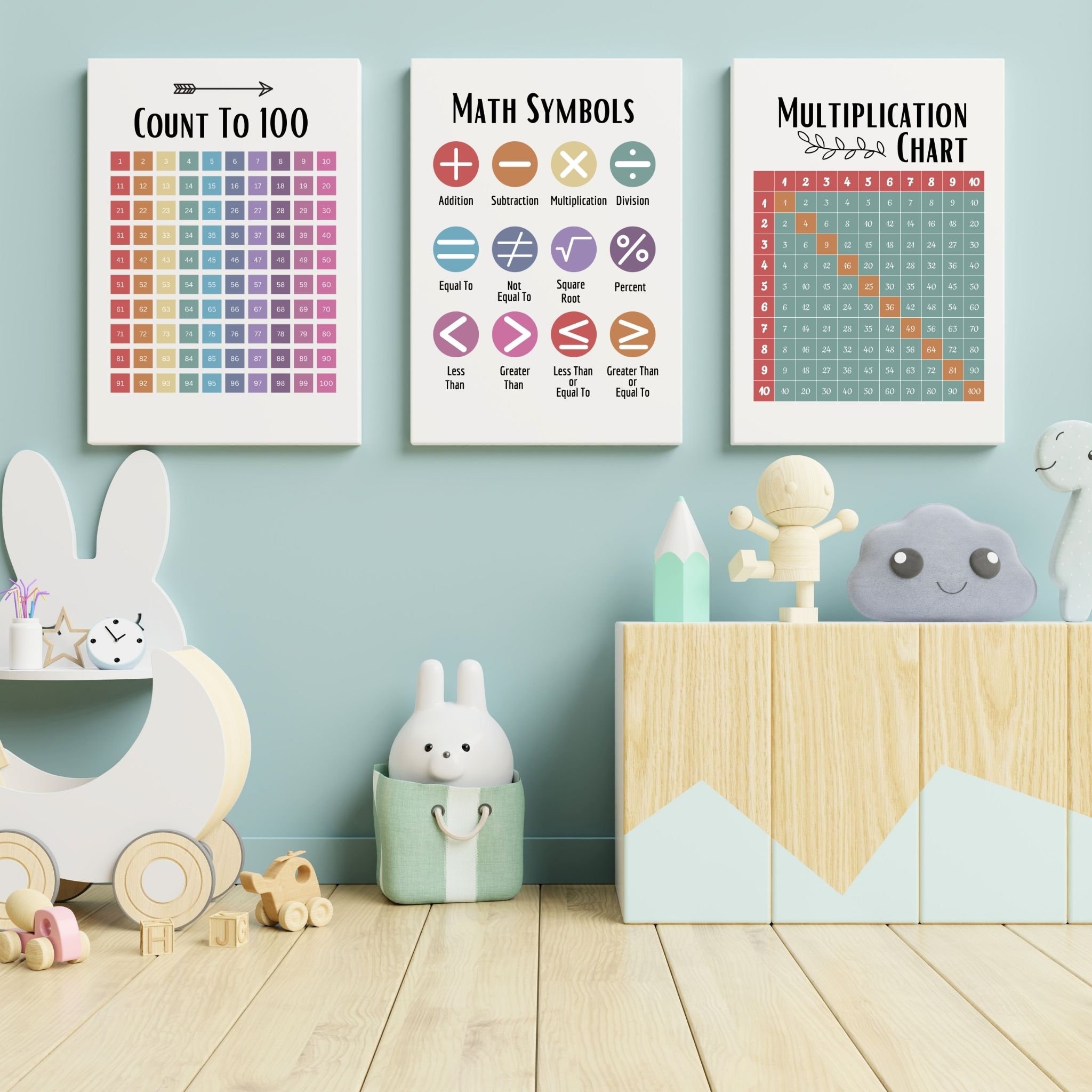 Boho Set of 13 Math Posters Classroom Math Printables Kids - Etsy