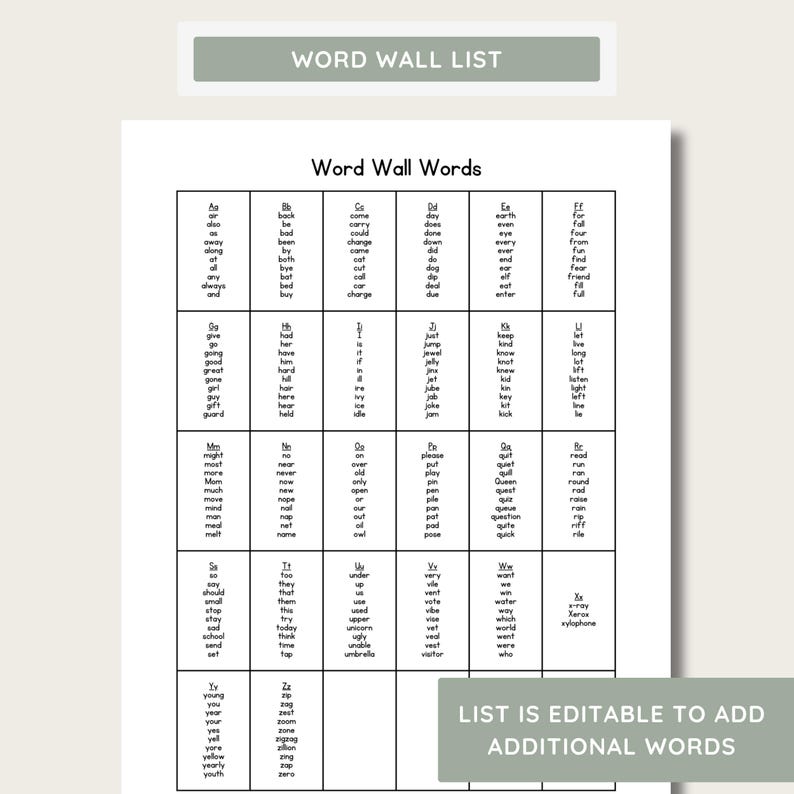 Boho Modern Word Wall, Printable Calming Word Wall Display, Editable ...