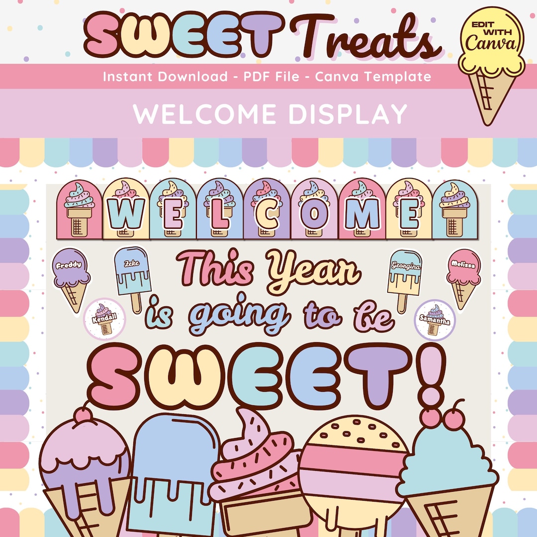 Sweet Treats Classroom Welcome Bulletin Board: Editable Pastel Decor ...