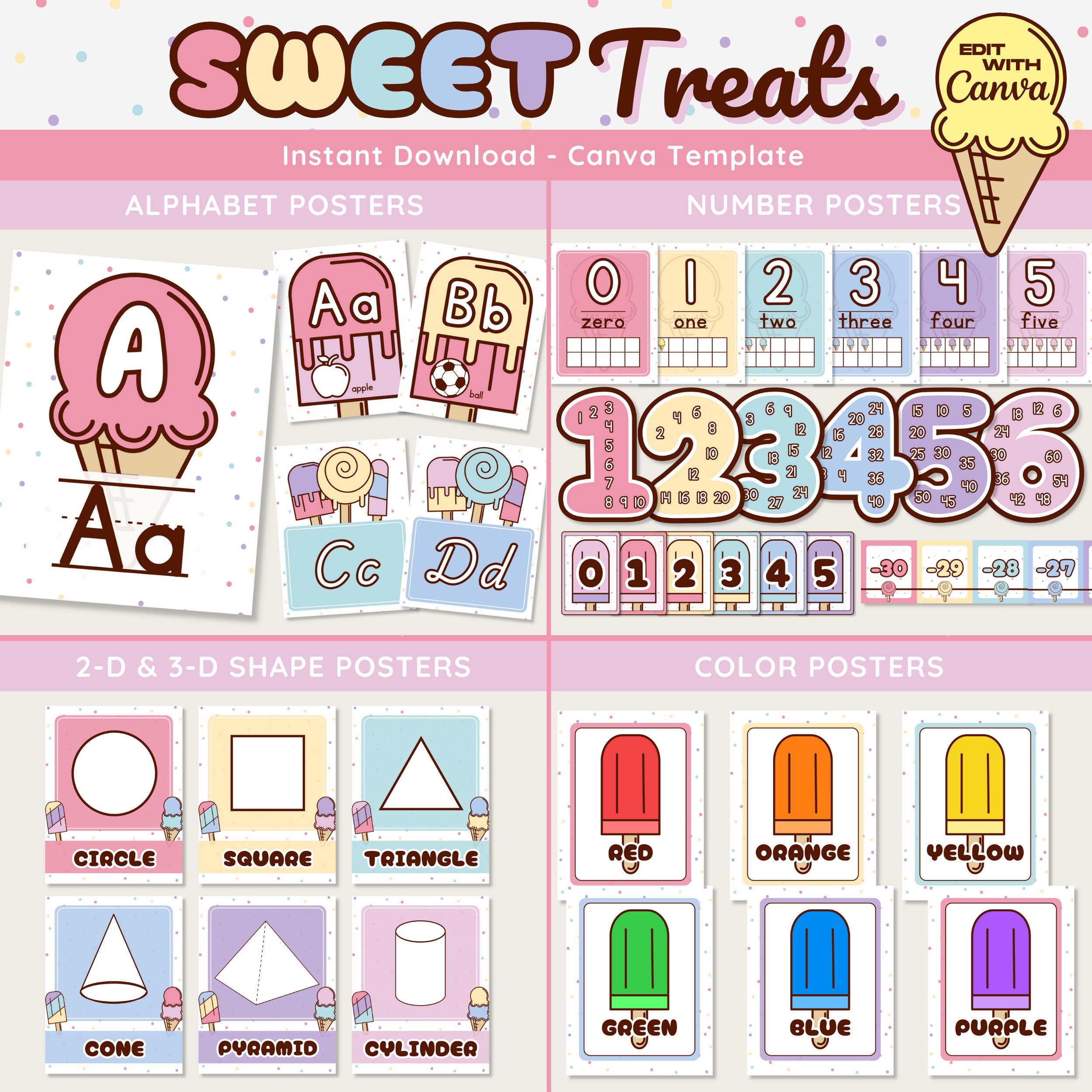 Pastel Classroom Decor Bundle: Sweet Treats Theme (canva Template) - Etsy