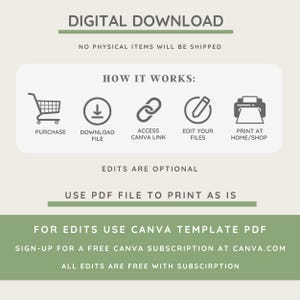 Succulent Birthday Classroom Decor Kit: Editable Printable Display ...