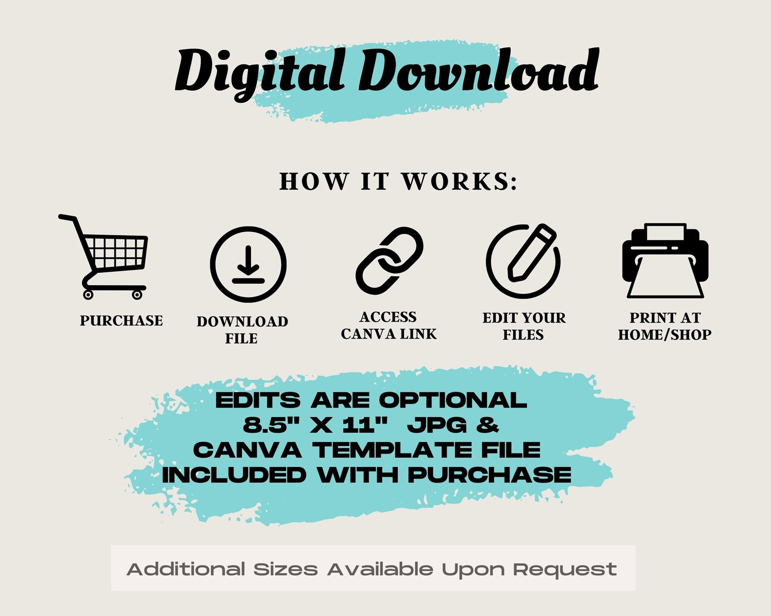 Classroom Hand Signals, Printable & Editable Hand Signal Posters ...