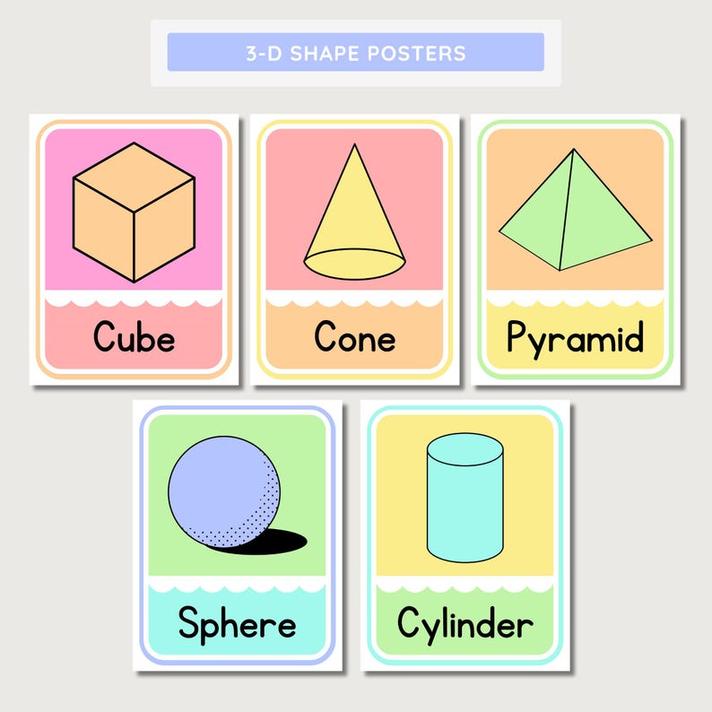 Pastel Rainbow Shape Posters: 2D & 3D Classroom Prints (canva Template ...