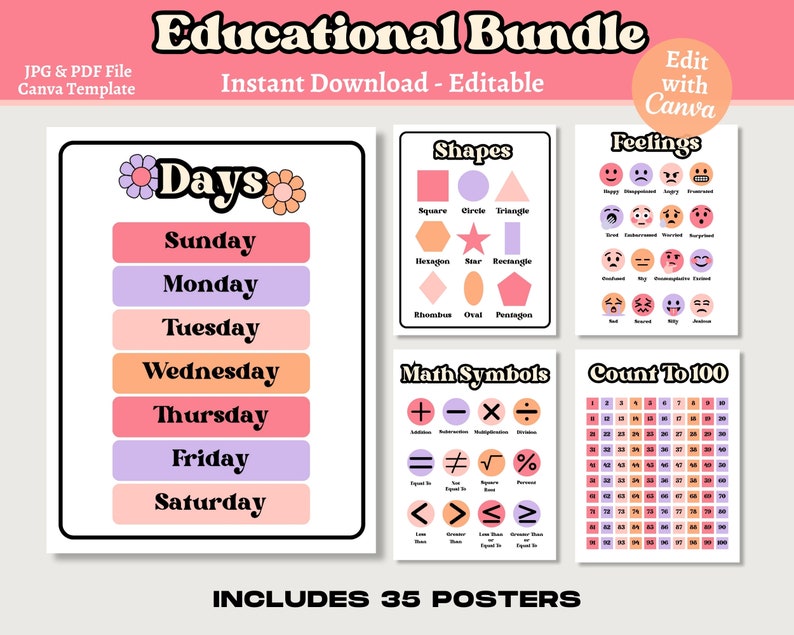 Primary Educational Posters, Printable & Editable Math Posters, Days ...