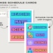Pastel Class Schedule: Editable Classroom Decor (digital Download) - Etsy
