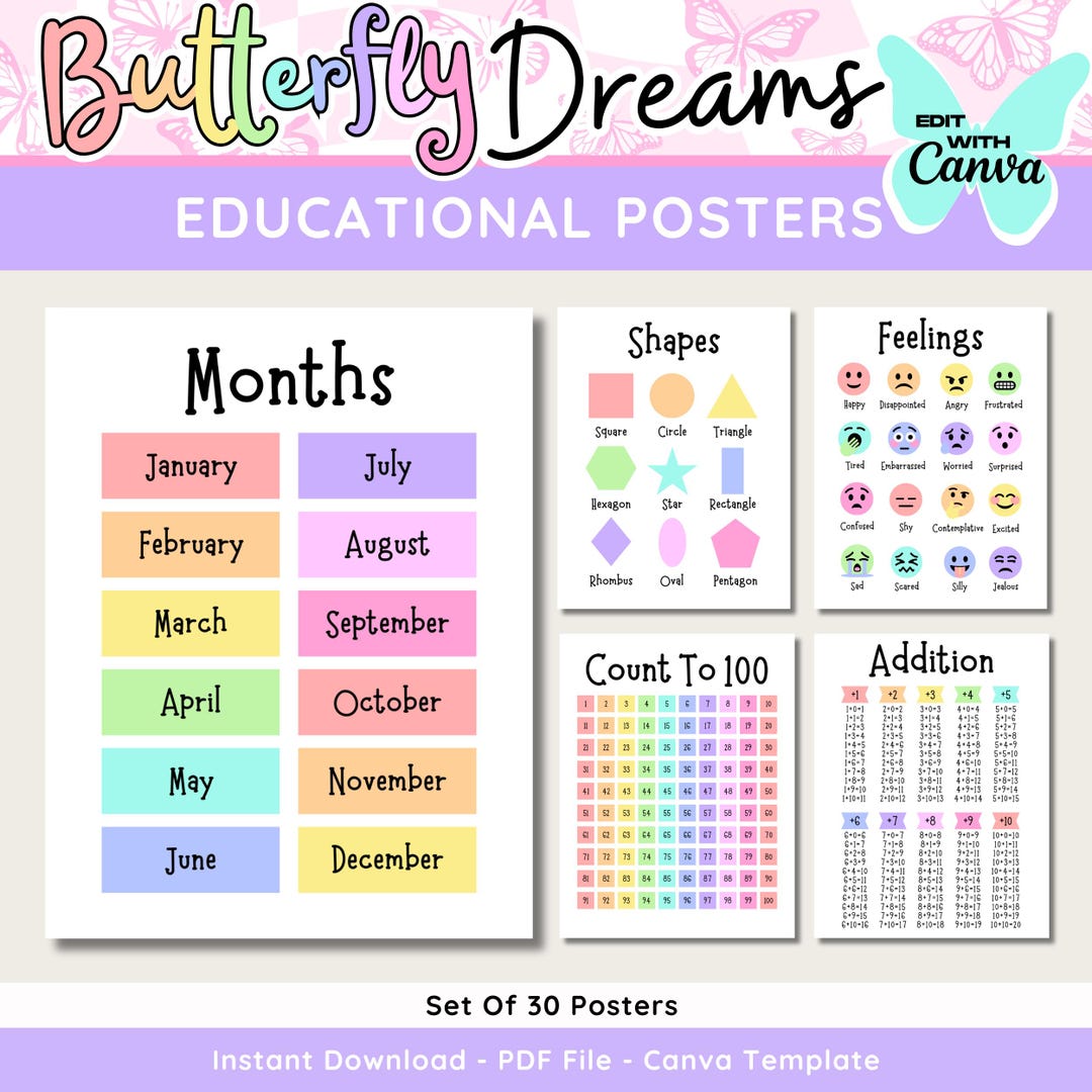 Pastel Educational Posters, Printable Elementary Math Posters ...