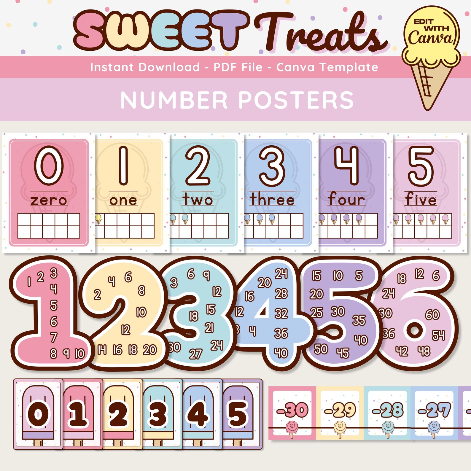Classroom Number Posters, Printable & Editable Number Line, Skip ...