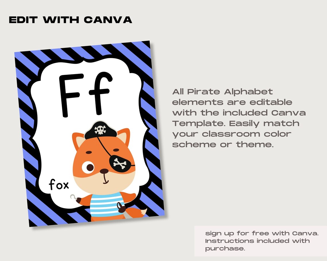 Pirate Animals Alphabet, Editable A-Z Posters, Pirate Classroom Decor ...