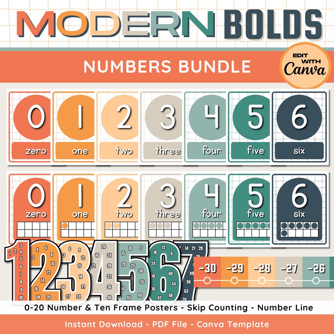 Modern Bold Number Posters, Printable & Editable Ten Frame Posters ...