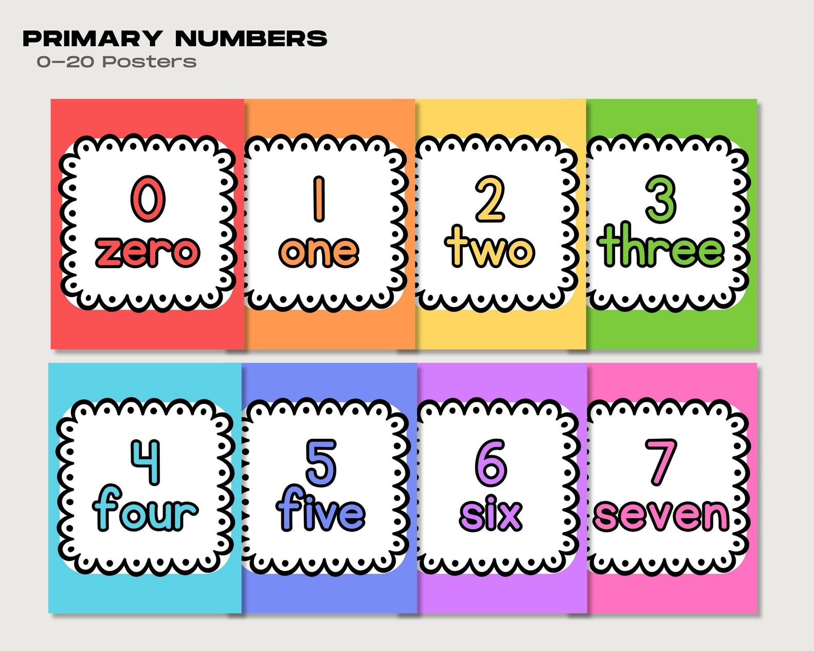 Bright Rainbow Numbers Bundle, Editable Rainbow Number Posters, Skip ...