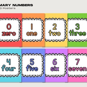 Bright Rainbow Numbers Bundle, Editable Rainbow Number Posters, Skip ...