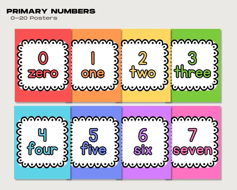 Bright Rainbow Numbers Bundle, Editable Rainbow Number Posters, Skip ...
