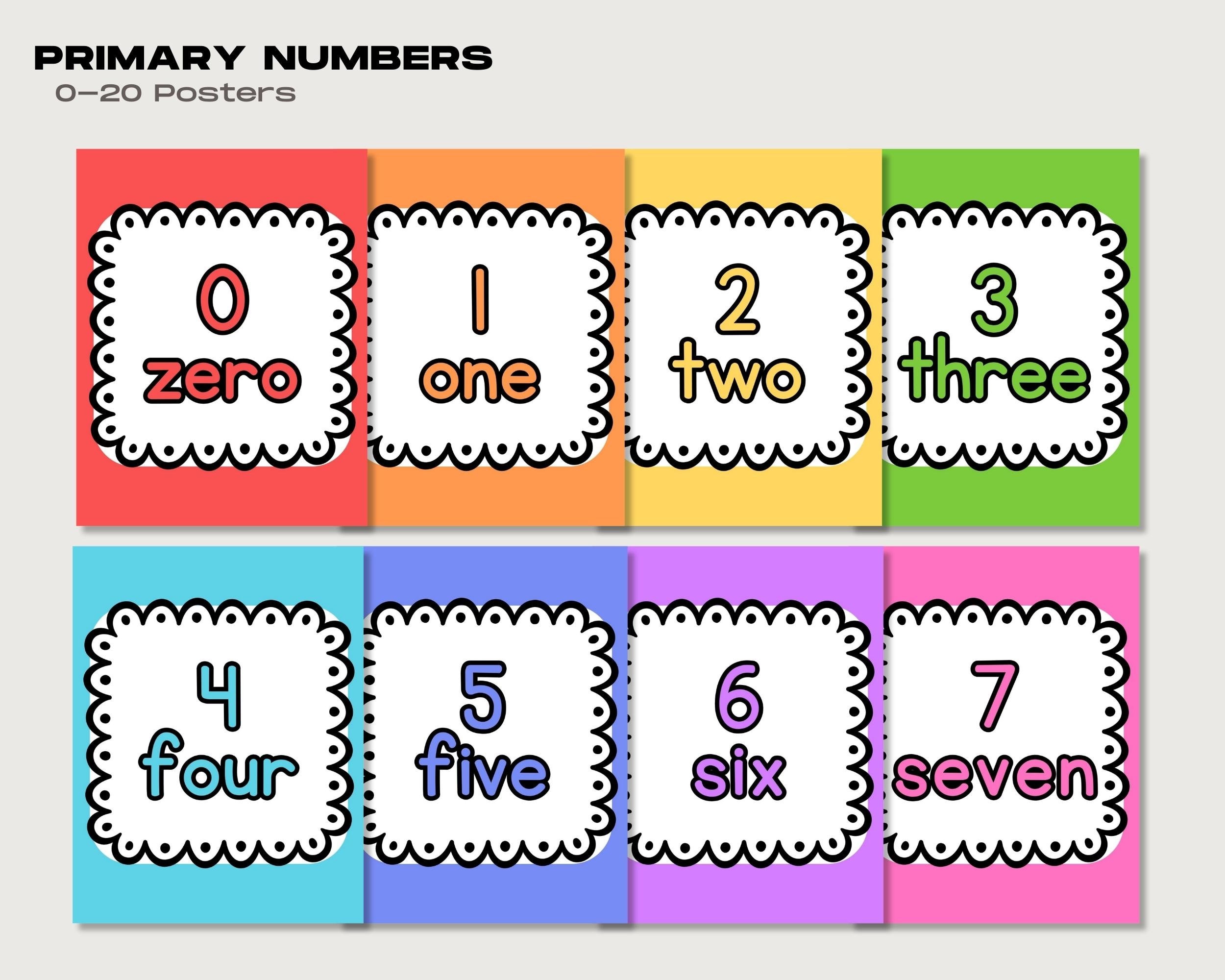 Bright Rainbow Numbers Bundle, Editable Rainbow Number Posters, Skip ...