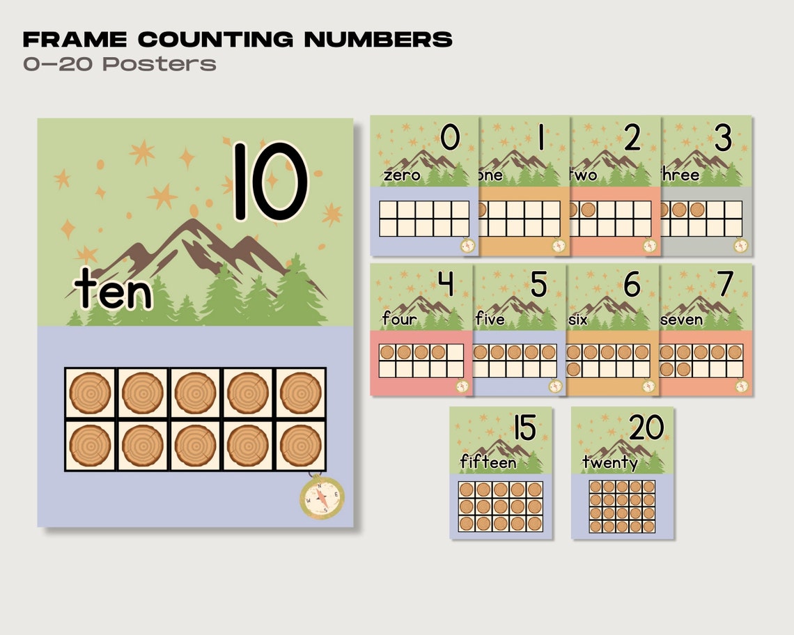 Adventure Number Posters, Printable & Editable Skip Counting, Number ...