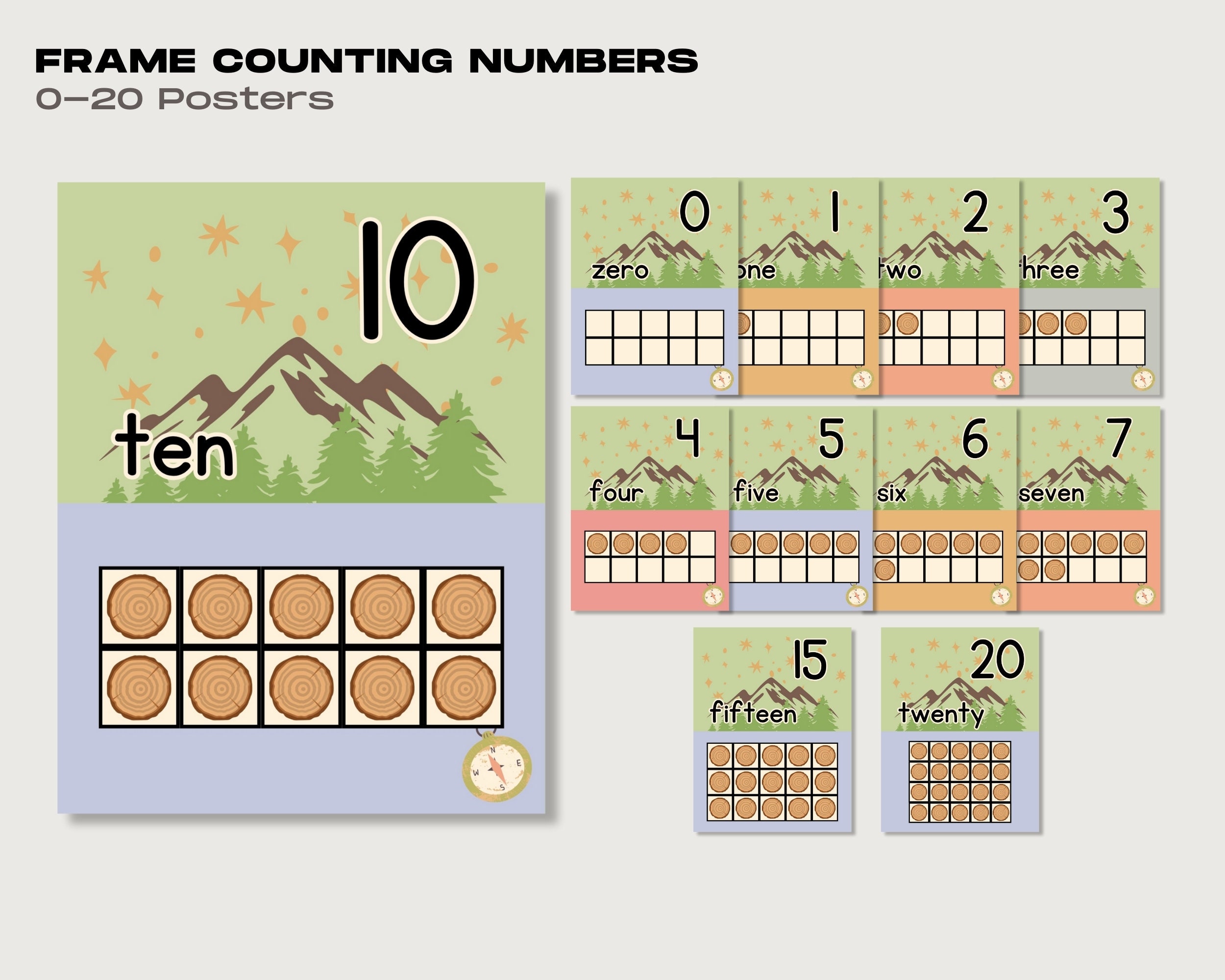 Adventure Number Posters, Printable & Editable Skip Counting, Number ...