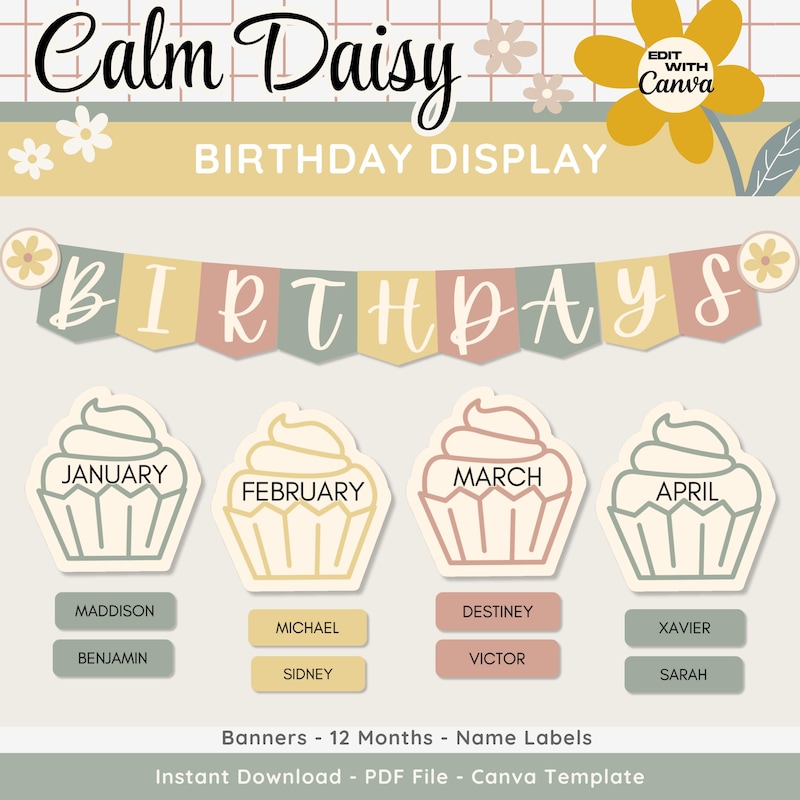 Cupcake Display - Etsy